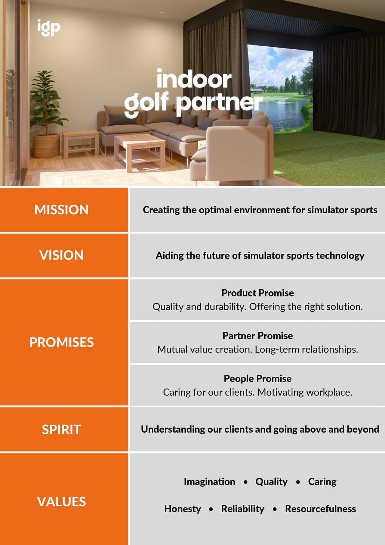 About us | Indoor Golf Partner