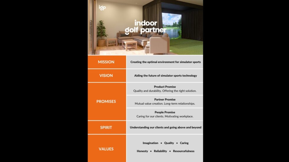 Indoor Golf Partner | TrackMan’s only official simulator partner